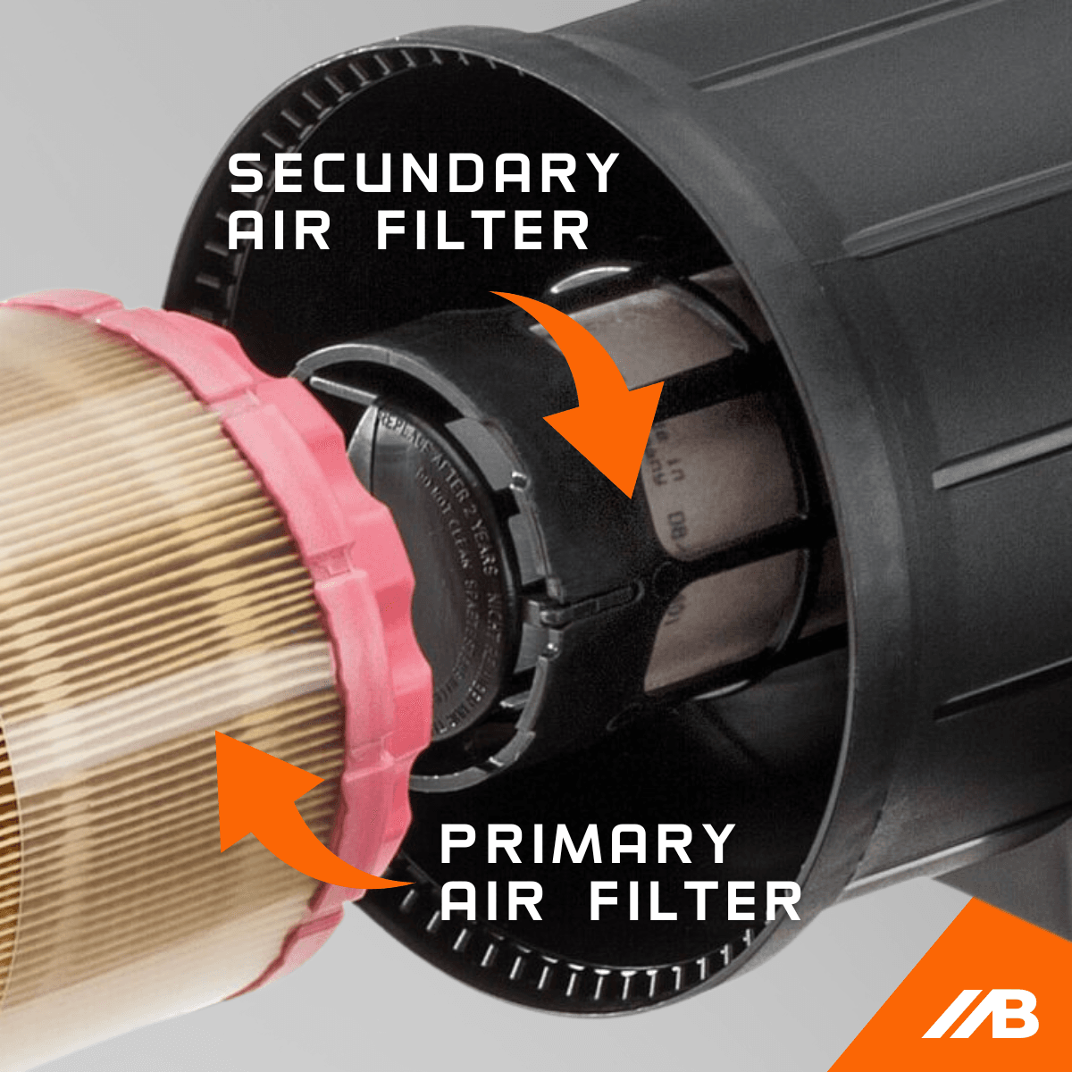 Air filters, the pros and cons of cleaning versus replacing | Boar